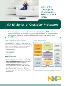 i.MX RT Fact Sheet - SoMLabs