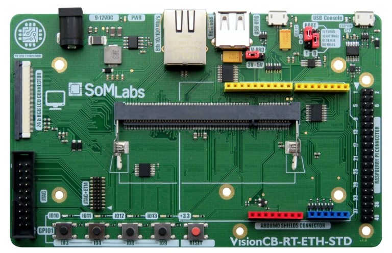 Carrier Boards Products - SoMLabs